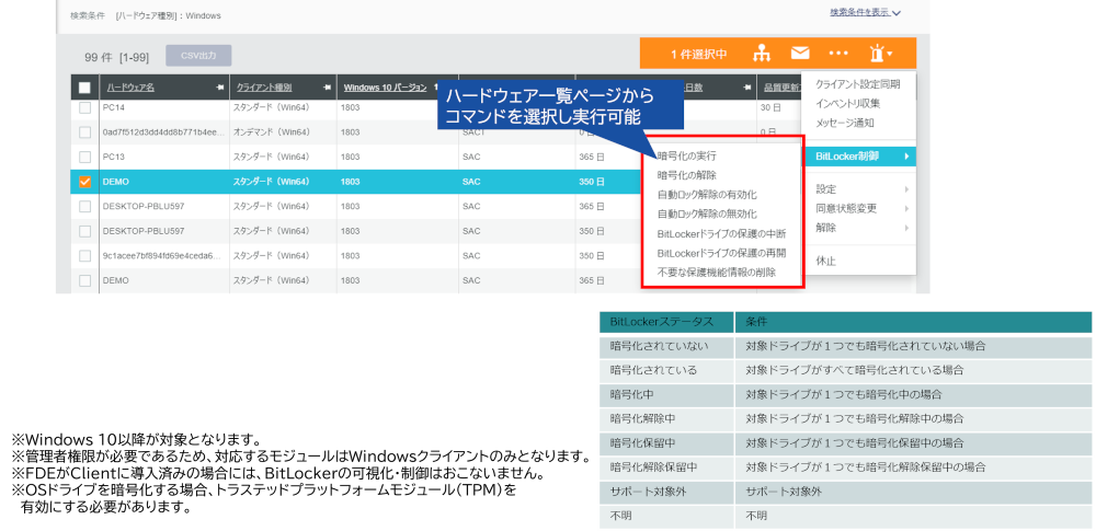 クラウド型IT資産管理と運用サービスのセット|ISM Cloudone